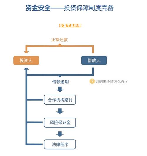 个人工资条模板免费