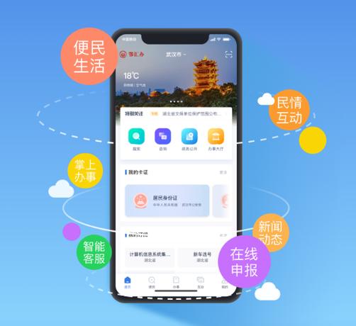 湖北政务鄂汇办app图标