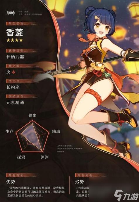原神祈愿顺序图标