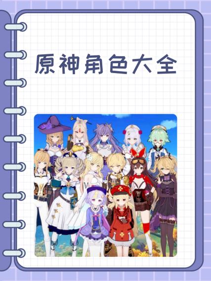 原神冒险等级角色等级对照表图标