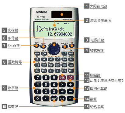 卡西欧计算器按键失灵怎么办图标