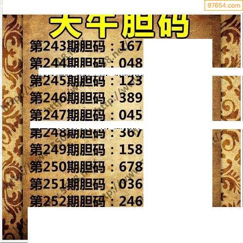 今天天牛3D图库图标