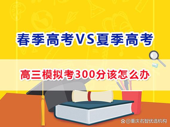 高考一模300分怎么办截图