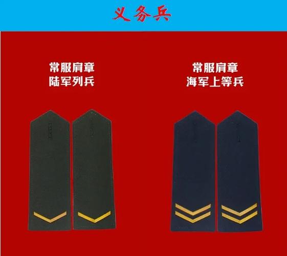 特种兵,从列兵到兵王小说图标