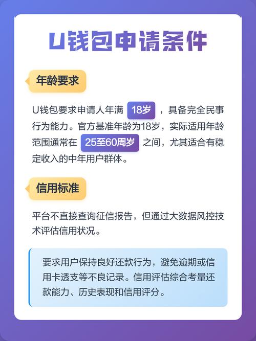 u钱包申请条件图标