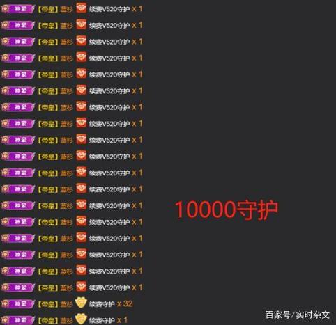 虎牙守护费用是多少图标