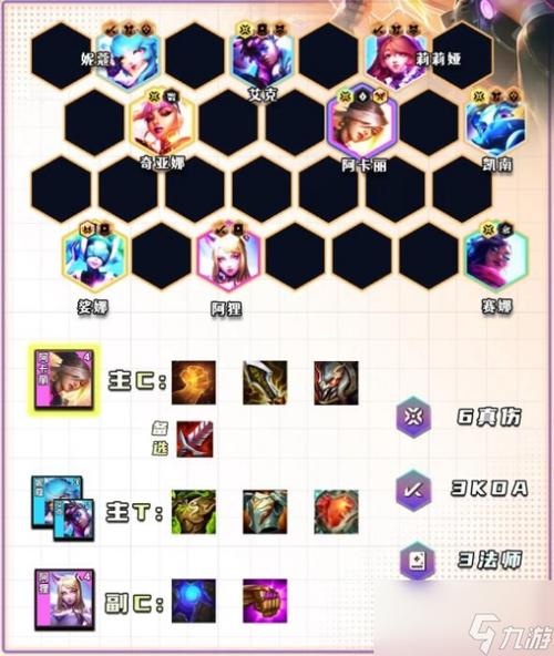 新版本最强阵容图标