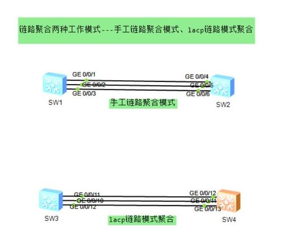 交换机模拟配置软件图标