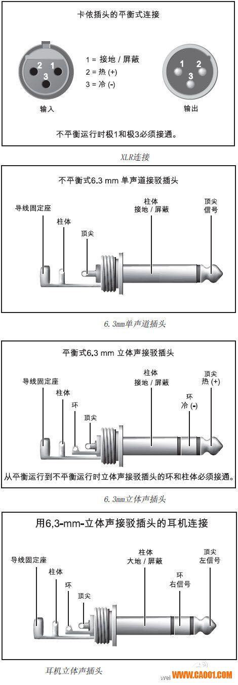 卡农线接法截图