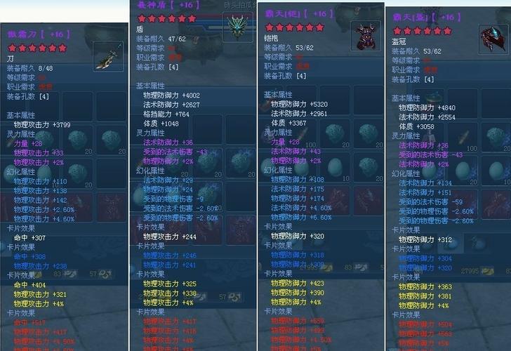 世界rpg装备合成表大全图标