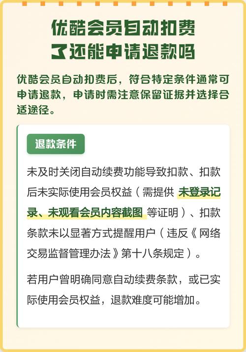 优酷会员扣费怎么申请退款图标