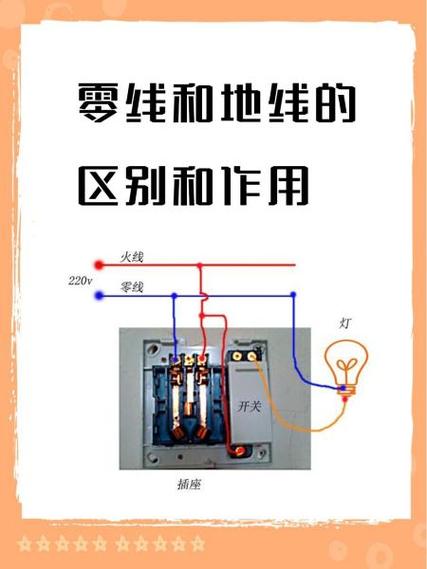 H是接火线还是零线
