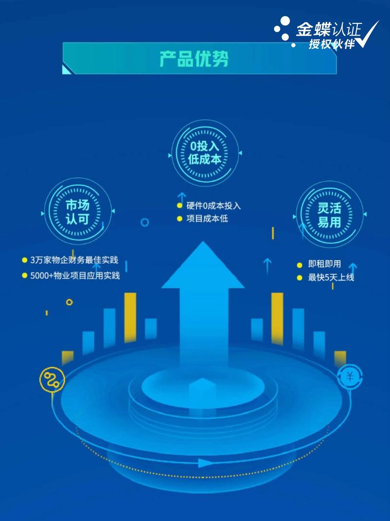 qq授权记录查询系统图标