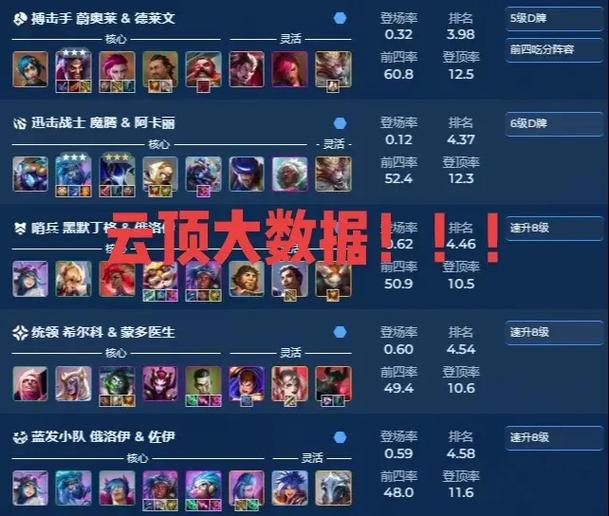金铲铲大数据图标