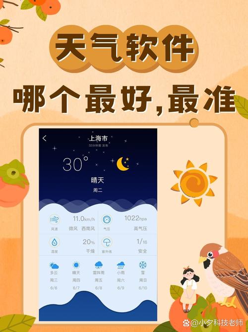 天气预报app哪个准图标