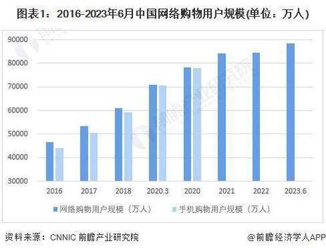 移动和包支付有风险吗图标