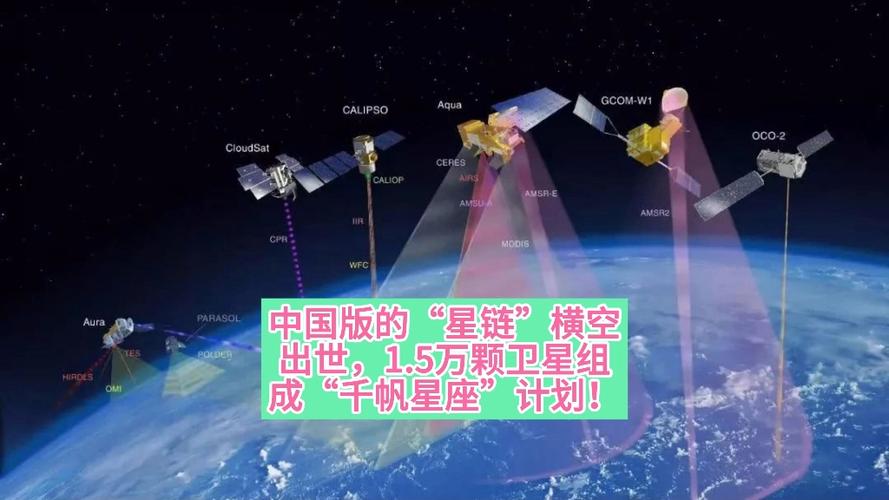 中国的星链计划叫什么