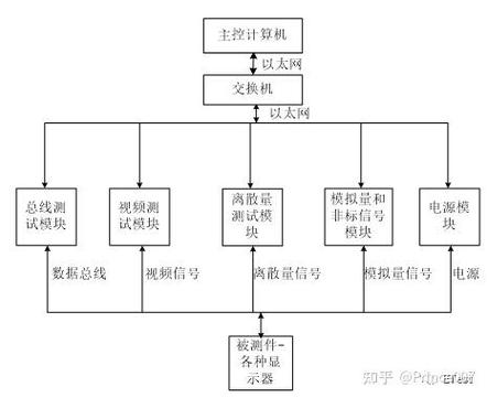 24寸2k显示器有必要吗截图