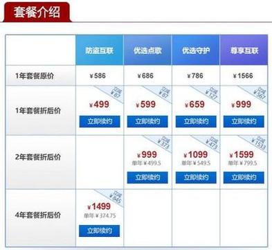 安吉星开锁收费吗
