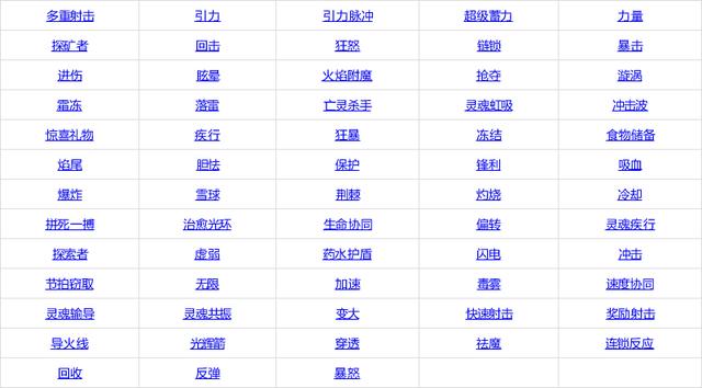 我的世界地下城附魔属性大全截图