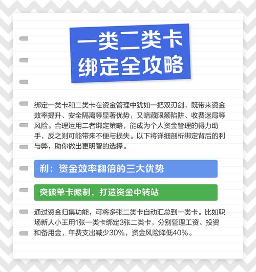 二类卡绑定一类卡好处图标