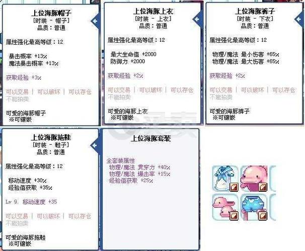 彩虹岛稀有装备大全图图标