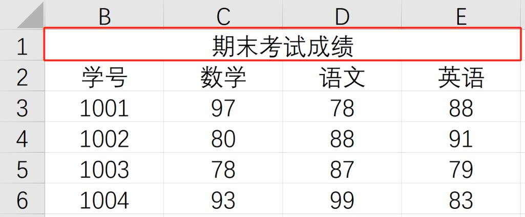 表格打开后看不到数据图标