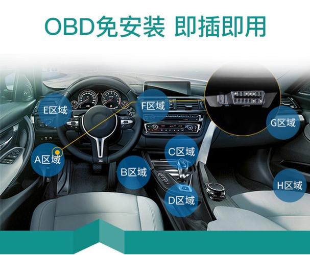 十大obd智能盒子品牌图标