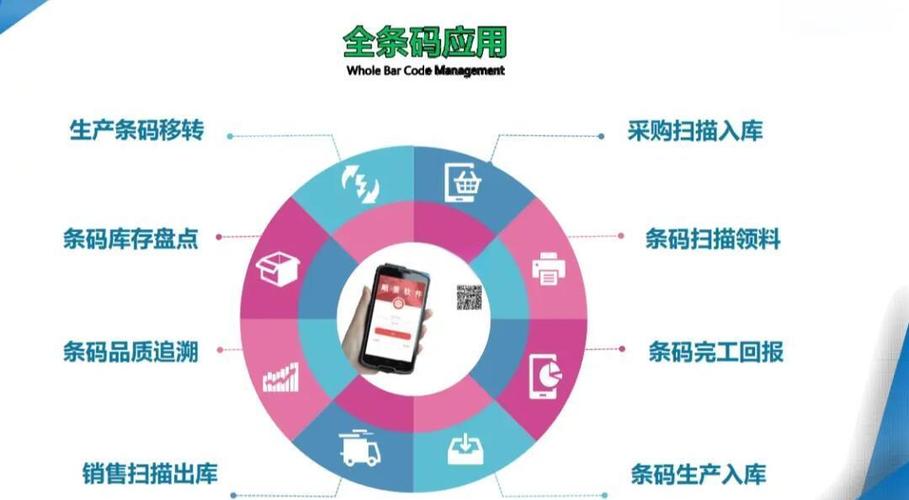 小米13手机快应用里面的应用怎样删除图标