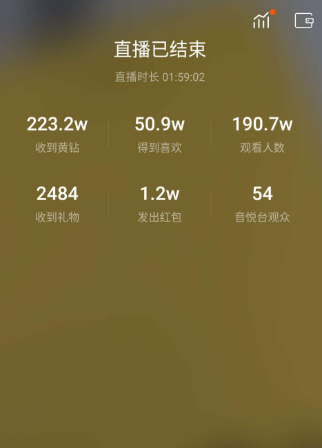 快手直播间人数虚拟图标