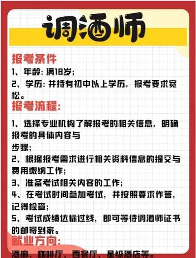 调酒师需要什么学历图标