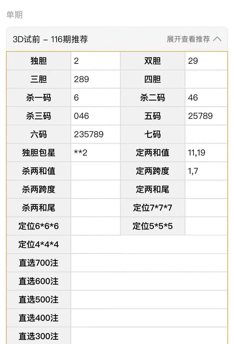 热血街霸3d胆码推荐图标