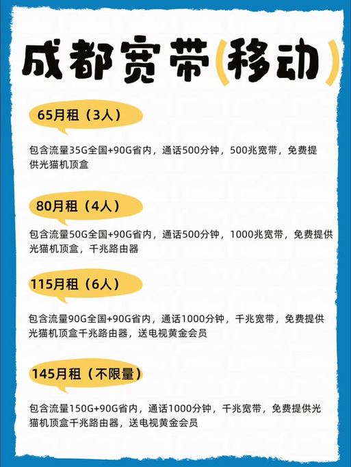 四川移动2026套餐详情图标
