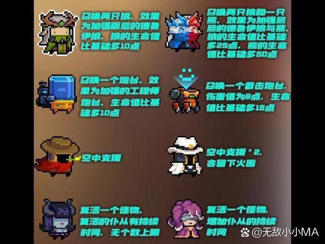 元气骑士修改器悬浮窗2024图标