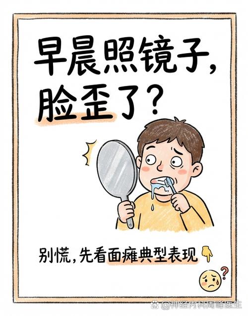 照镜子脸歪是怎么回事图标