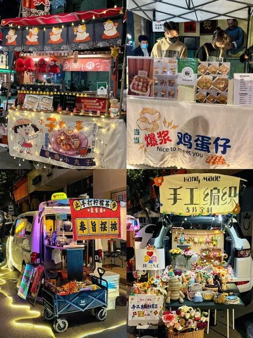 摆地摊卖鸡蛋仔卖多少一个图标