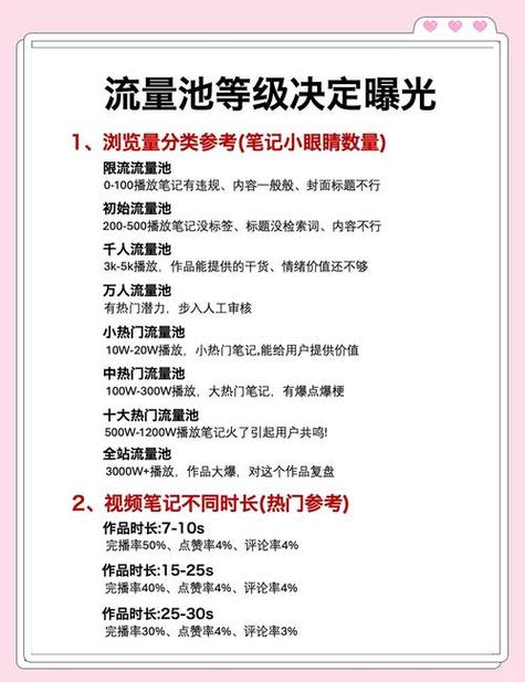 百家号如何增加粉丝量截图