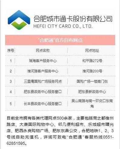 合肥市公交卡办理网点截图