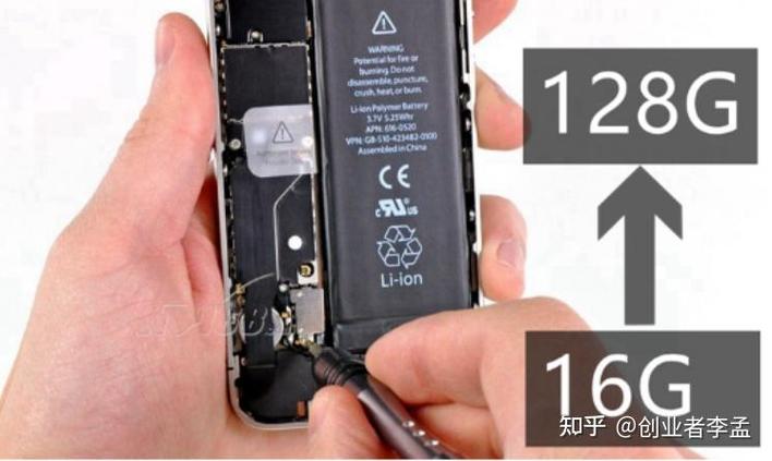 苹果6s内存16g如何增大内存图标