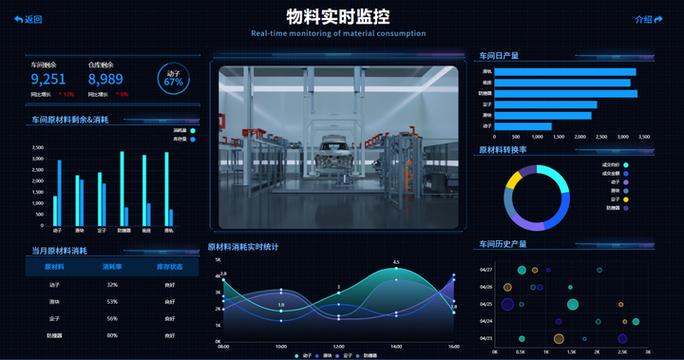 MES系统图标