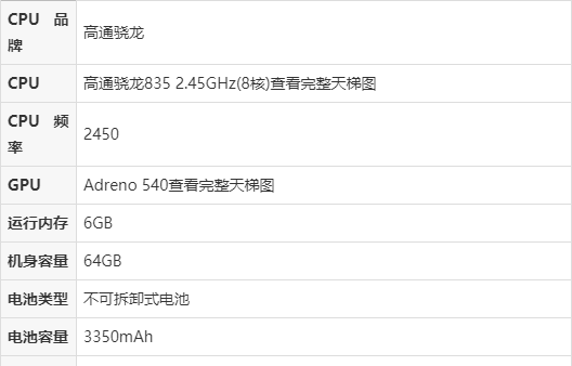 小米6参数详细参数图标