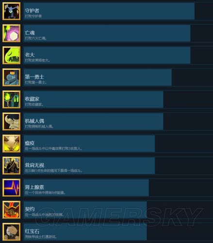 steam游戏刷全成就截图
