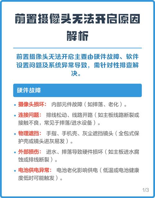 前置摄像头无法转换的原因图标