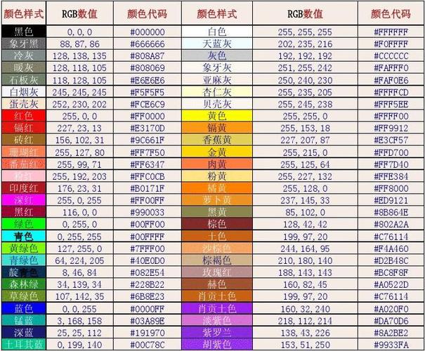 颜色rgb对照表图标