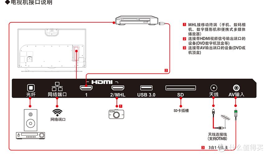 乐视电视的蓝牙连接功能在哪里截图