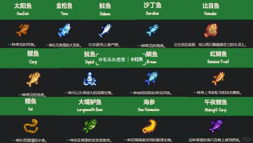 星露谷幽灵鱼有啥用图标