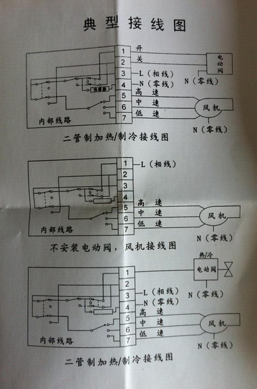 中央空调温控器截图