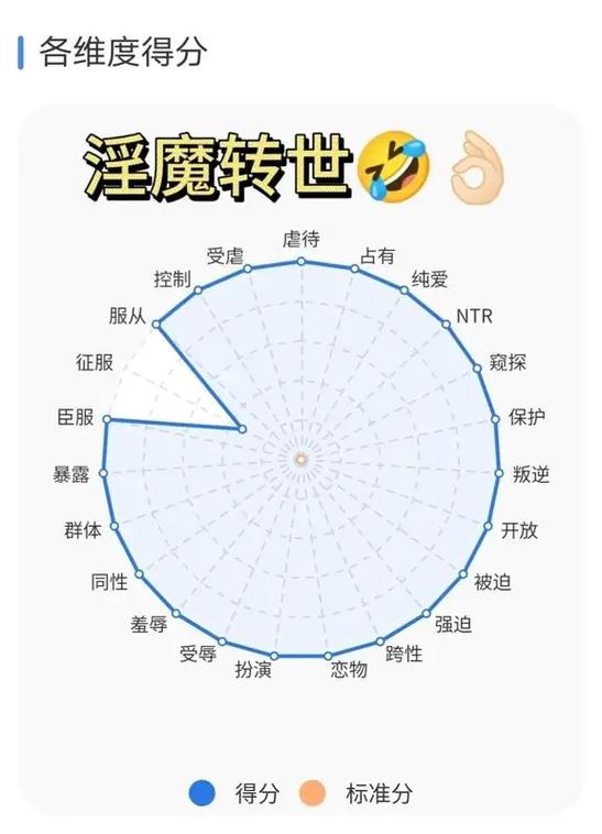 测试入口图标
