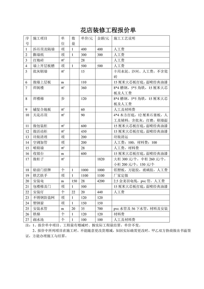 盛昊四轮电轿最新款多少钱
