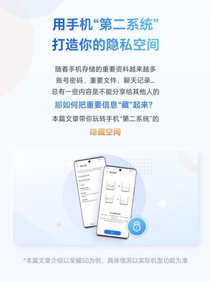 怎么设置QQ空间访问权限图标